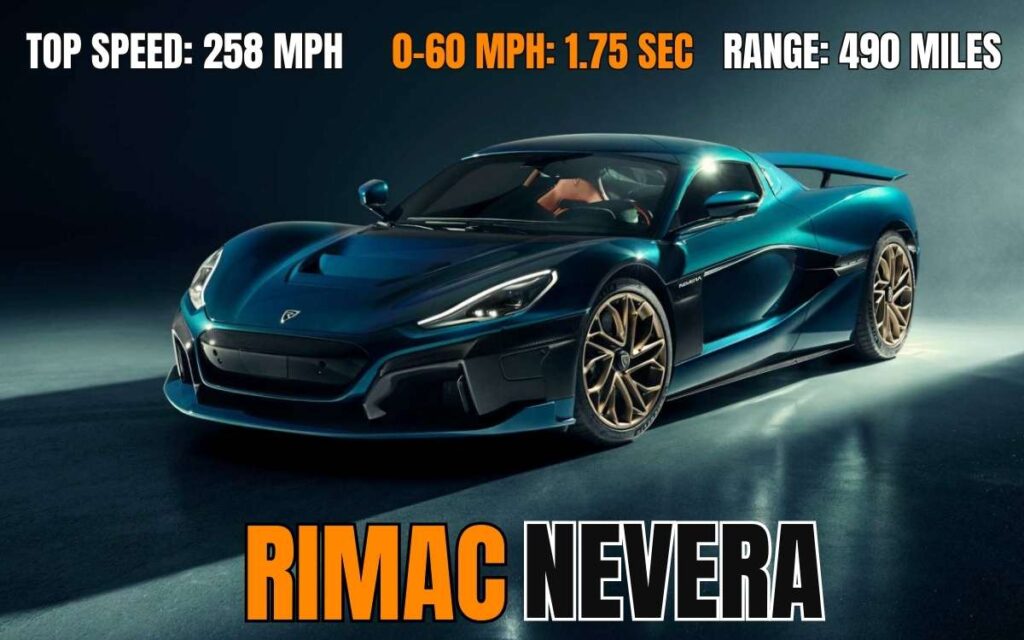 Rimac Nevera: The Fastest Production Car Ever! [EV] - Speed Smartly
